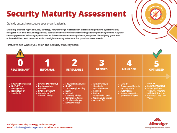 Take Our Security Maturity Assessment | MicroAge Take Our Security Maturity Assessment | MicroAge